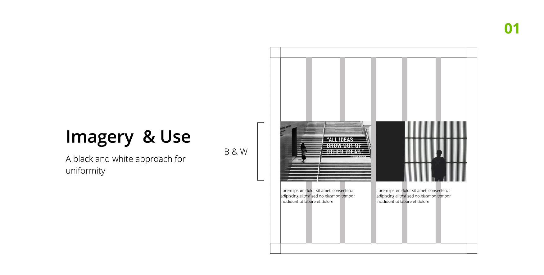 Deloitte: Style Guide by Arunima Chauhan on Dribbble