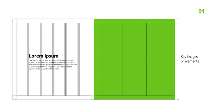 Deloitte: Style Guide by Arunima Chauhan on Dribbble