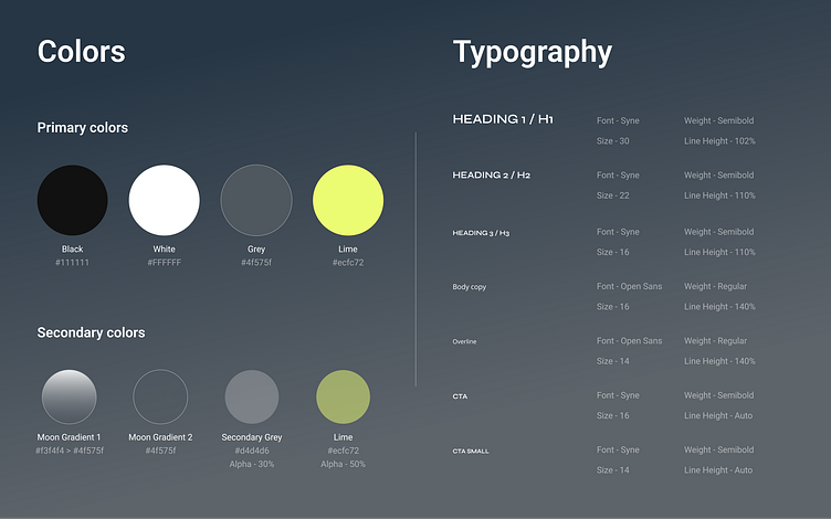 Moon - NFT Marketplace App UI Design by Malini Rao on Dribbble