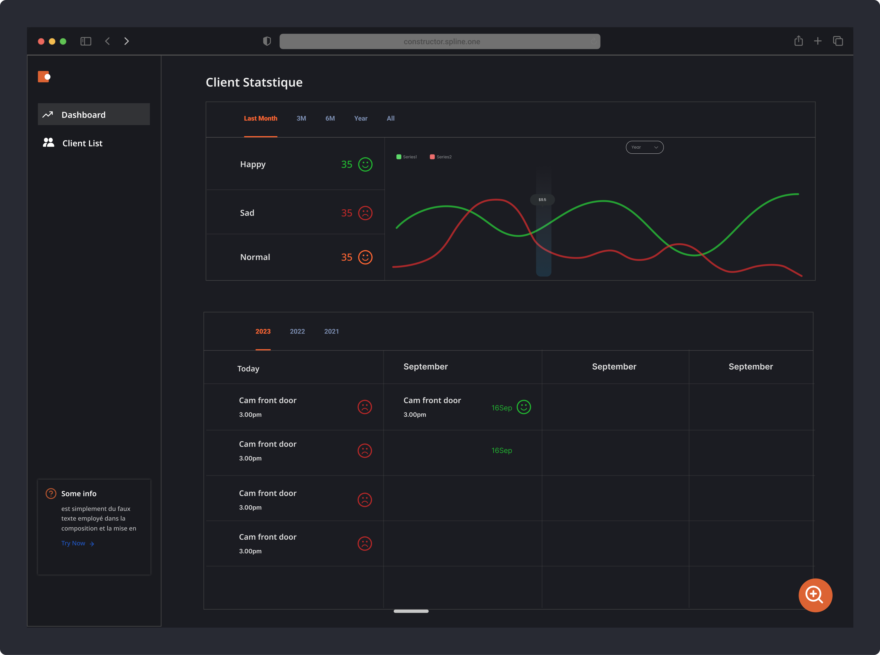 Productivity Dashboard By Wissem Abid On Dribbble