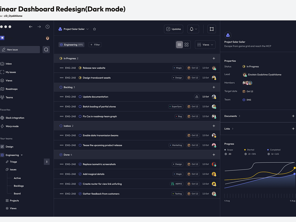 Performance Monitoring designs, themes, templates and downloadable ...
