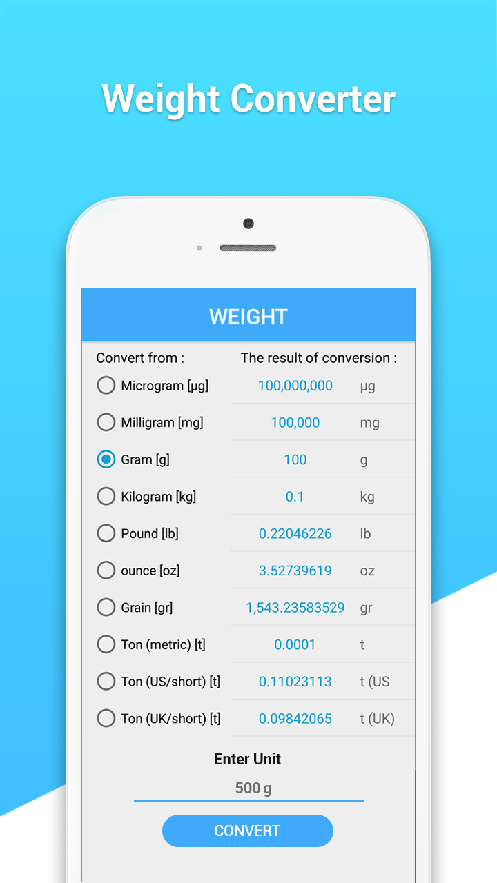 Unit Converter UI by Uzair Naseer on Dribbble