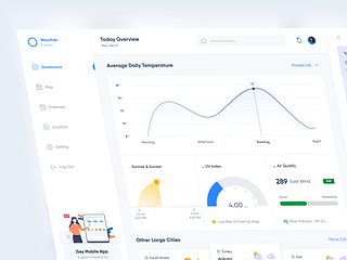 Browse thousands of Forecast Map images for design inspiration | Dribbble