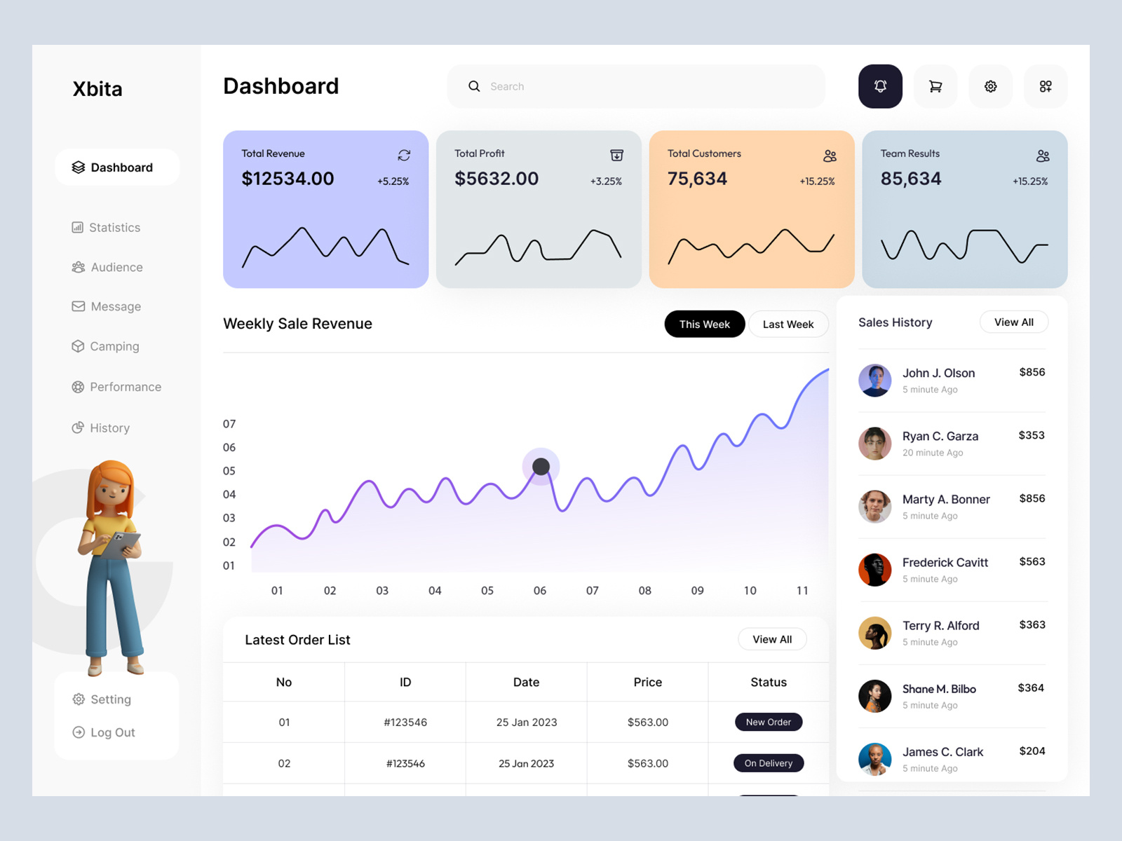 Project Management Dashboard Design by Masud ~ UI/UX Designer on Dribbble