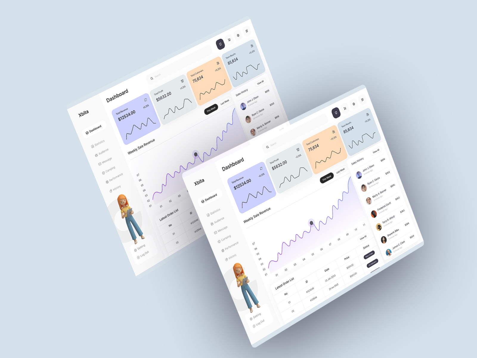 Project Management Dashboard Design by Masud ~ UI/UX Designer on Dribbble