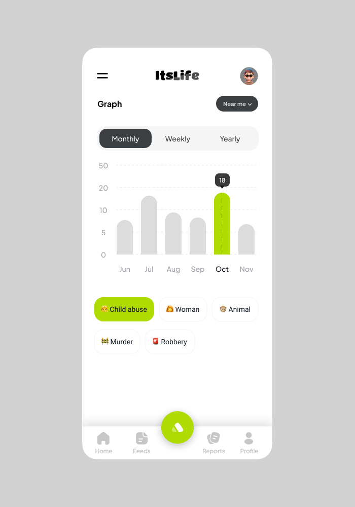 Blog mobile ui design by Roohi Koohi on Dribbble