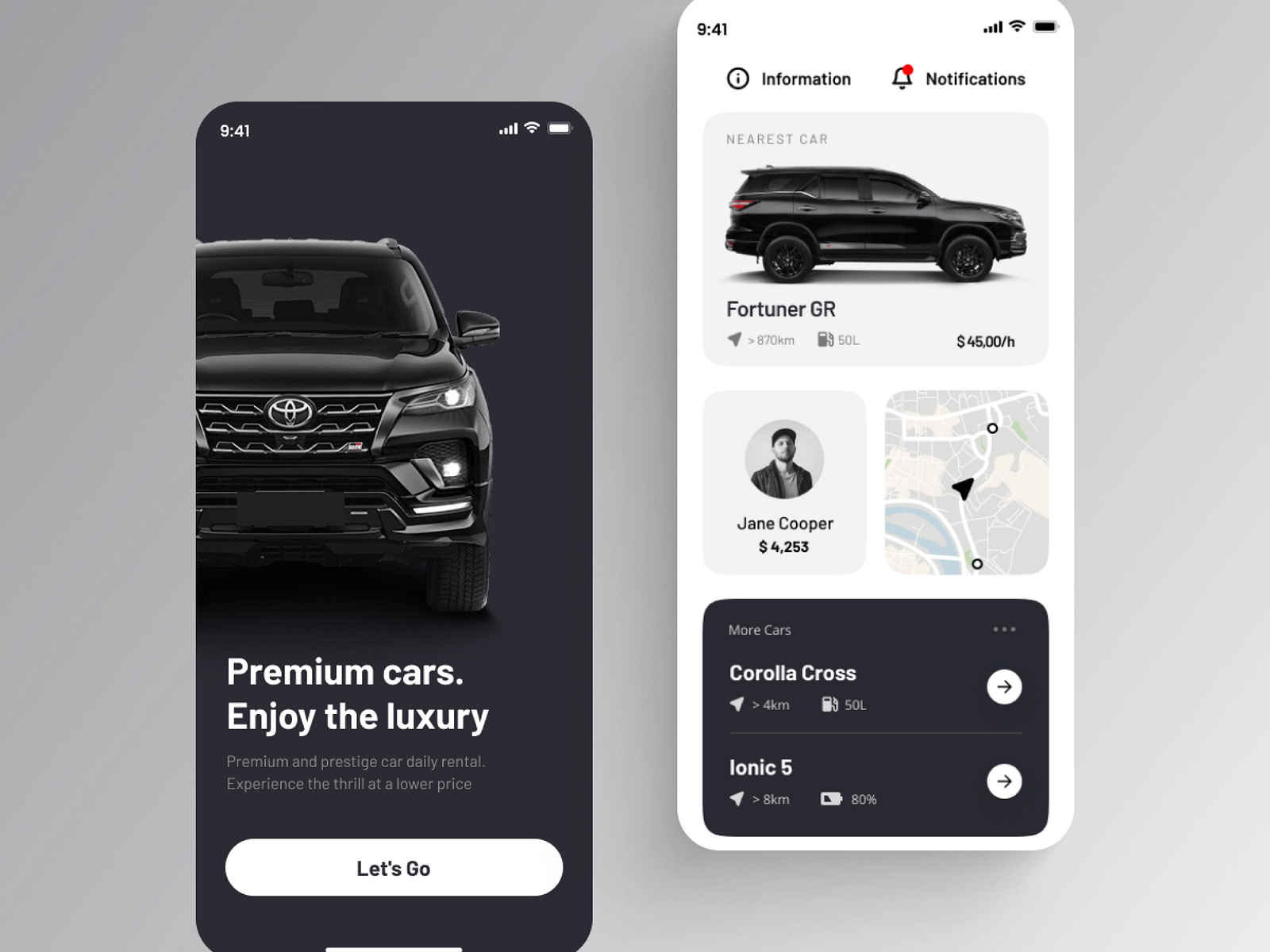 Car Rent App Ui by Hetvi Faldu on Dribbble