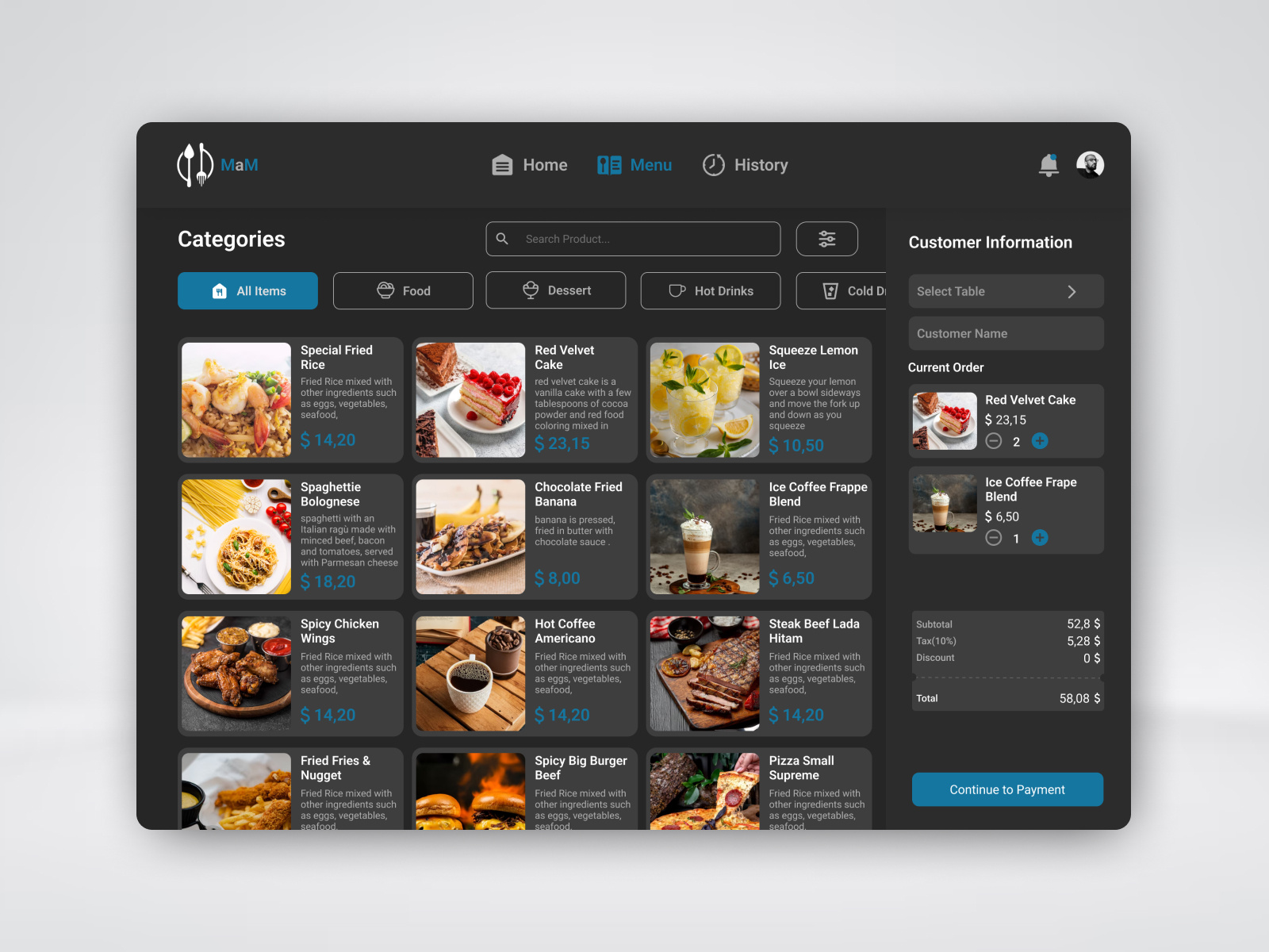 MaM Restaurant POS System Dashboard by Samchydp on Dribbble