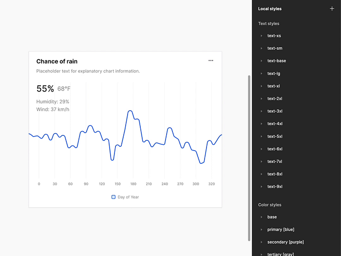 Powerhouse slider component in Figma by Bunin Dmitriy on Dribbble