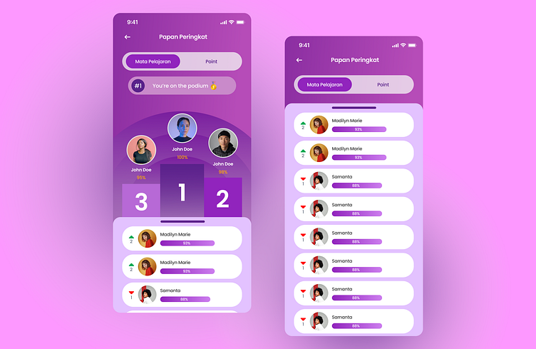 Leaderboard - Mobile Learning App by Via Listi Anggraeny on Dribbble