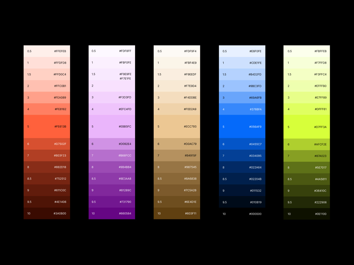 Color Swatches for UI — Revise Network by Sunny Joshi on Dribbble