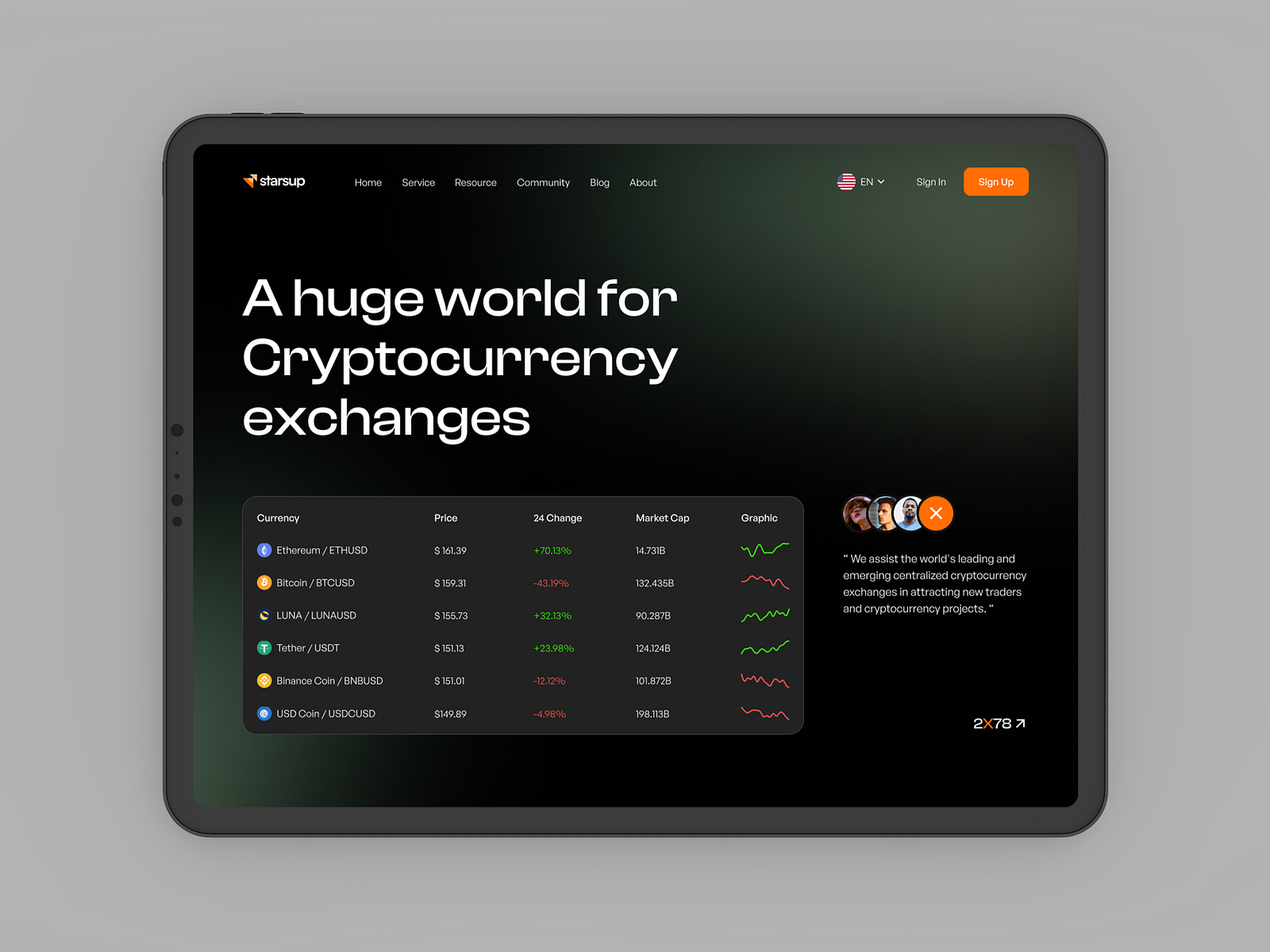 Cryptocurrency Exchanges Landing Page by Andri Prasetia for SLAB Design ...