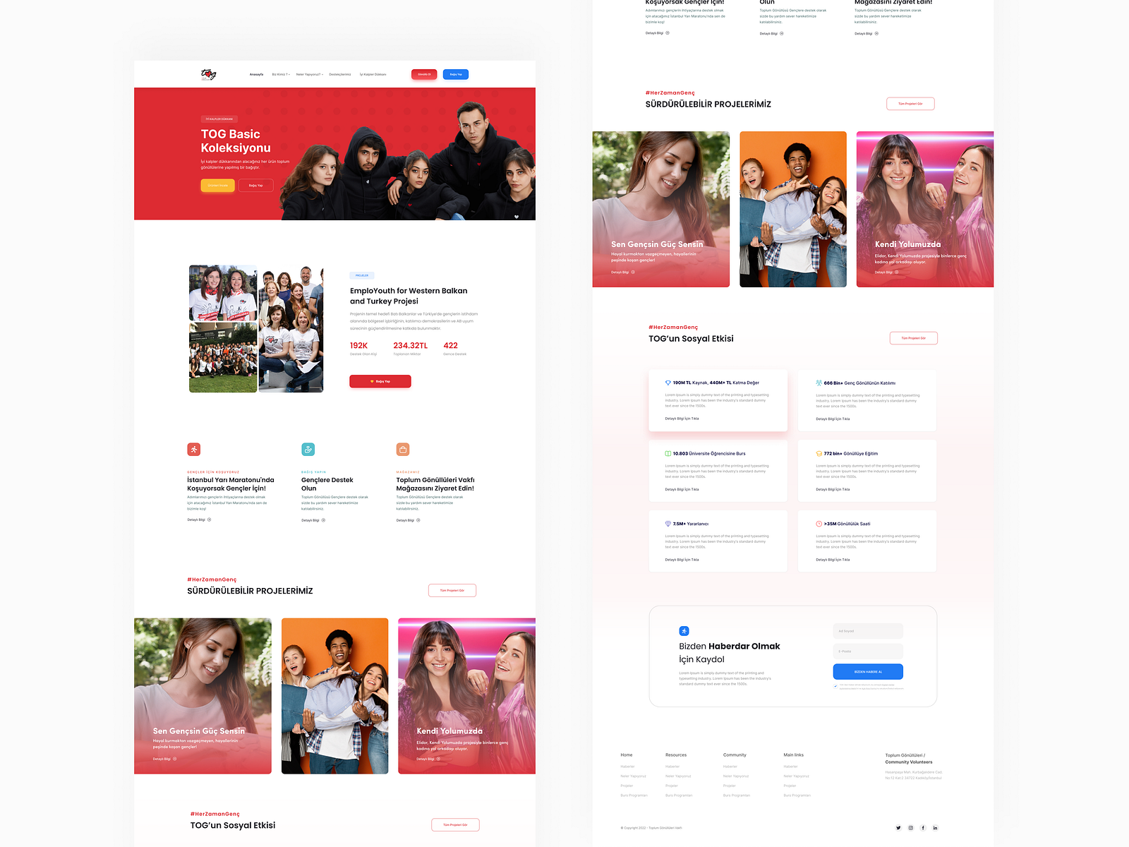 TOG Interface Design Full Version by Selim Enes Sipahi on Dribbble
