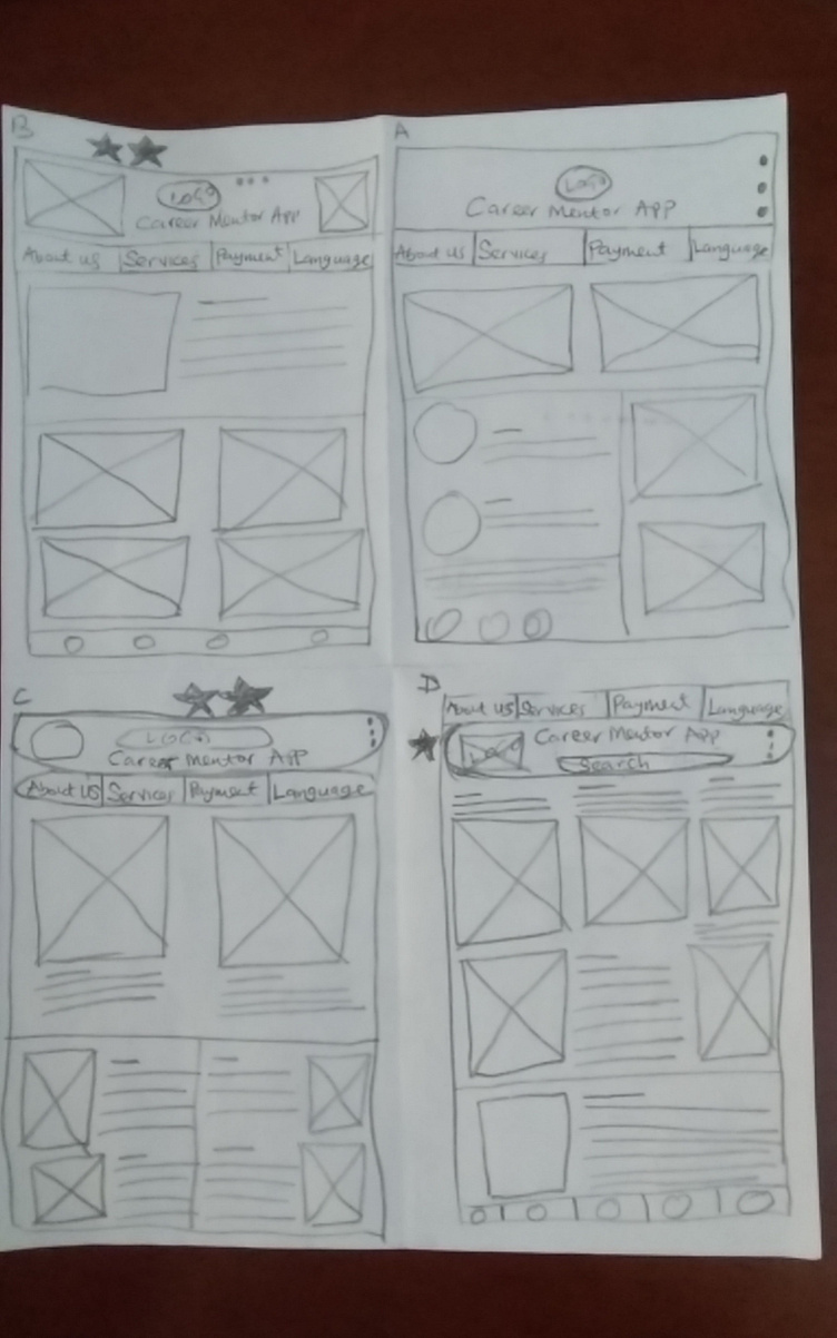 Paper wireframe by SETH DARKWAH ODURO on Dribbble