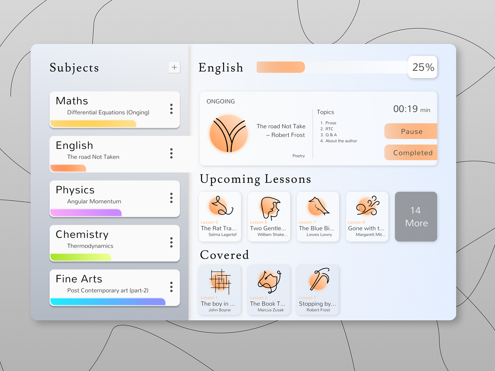 Study Companion Dashboard By Prakriti Mukherjee On Dribbble