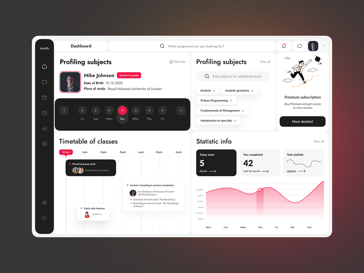 LMS Dashboard UI by Ronas IT | UI/UX Team on Dribbble