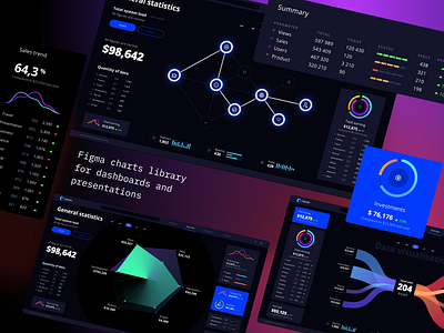 Orion UI kit – data visualization and charts templates for Figma by ...