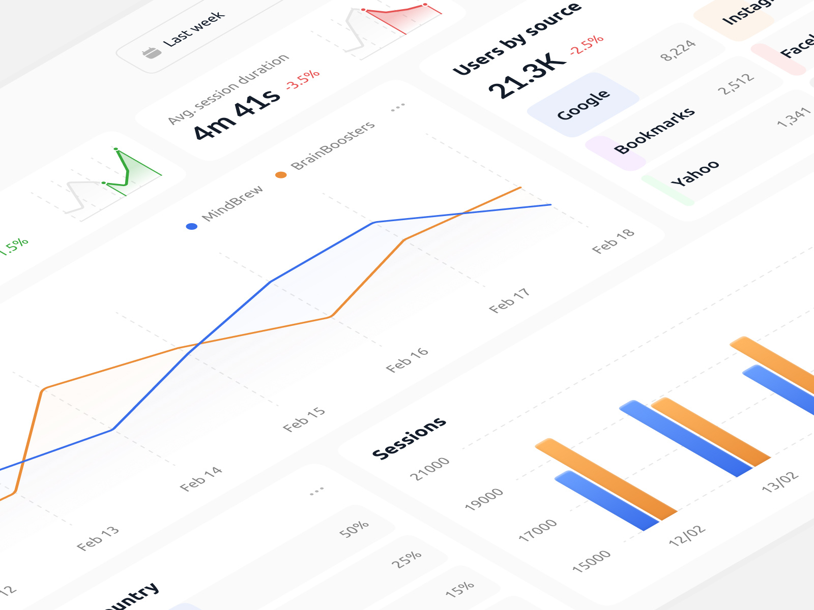 TrafficTrace - monitoring and analyzing website traffic and user by ...