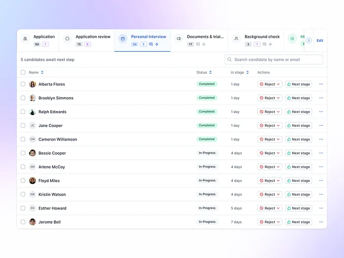 User Management designs, themes, templates and downloadable graphic ...