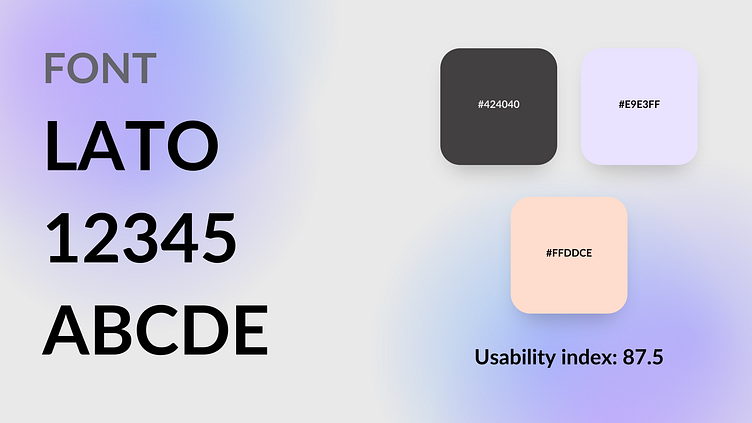 LMS - Education Dashboard by Bhanu Pratap Singh Solanki on Dribbble