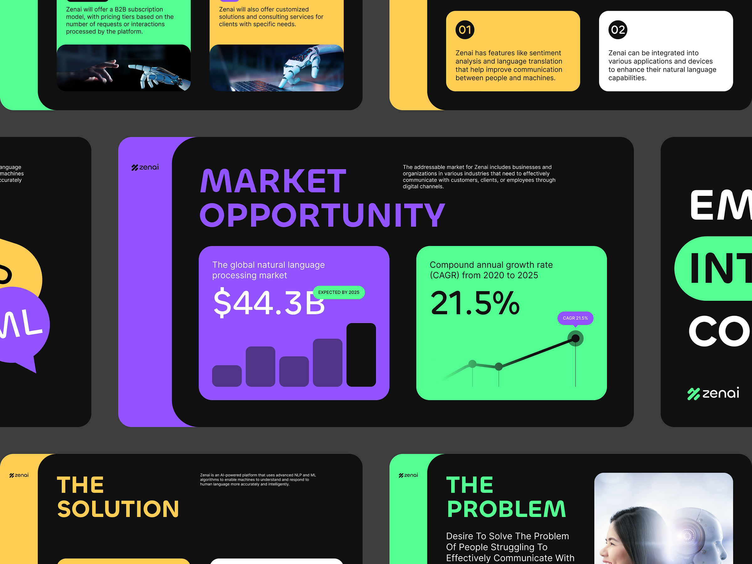 Zenai | Pitch Deck by Oleg Coada on Dribbble