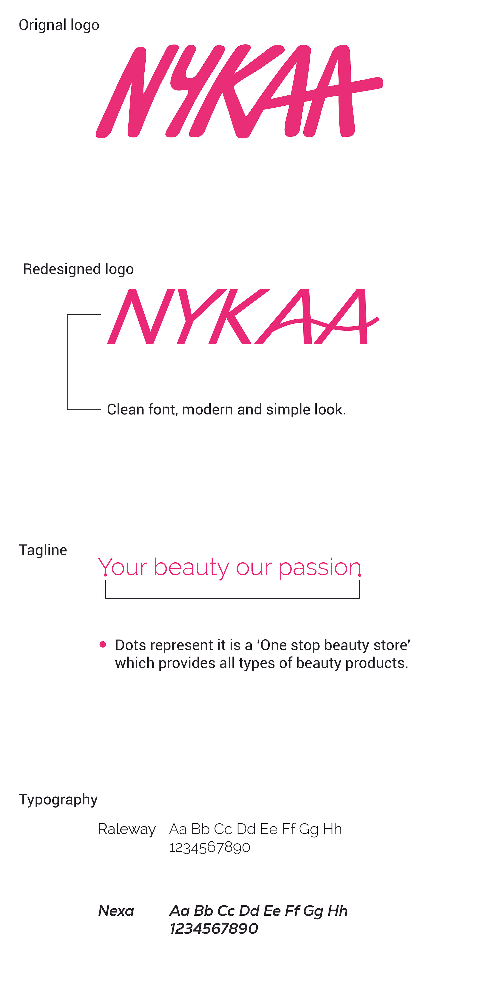 Nykaa logo redesign by Riddhisha pawar on Dribbble