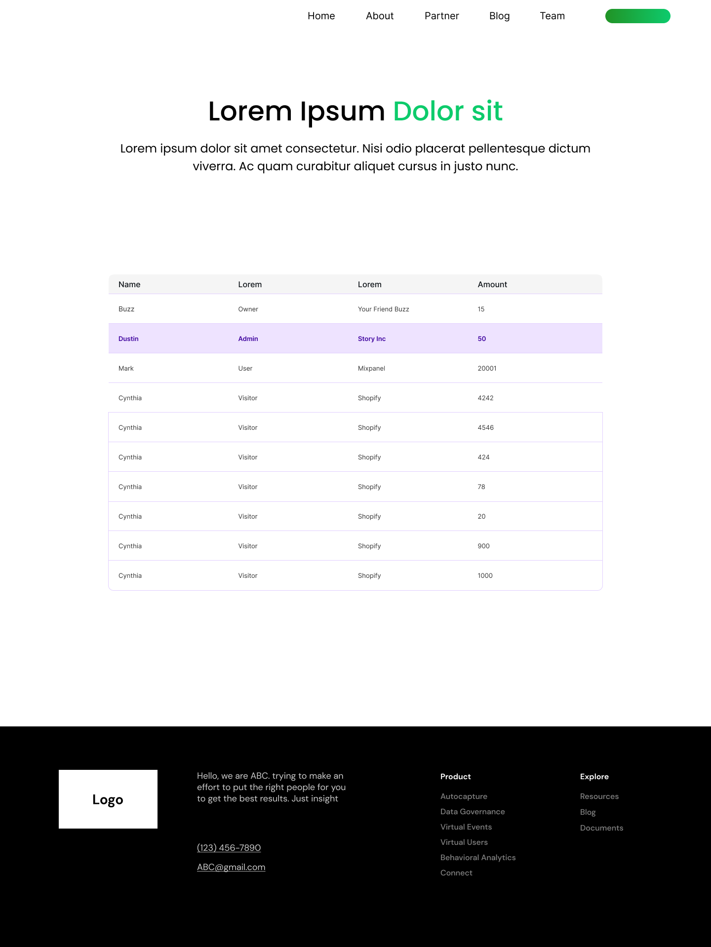 Transaction Table designs, themes, templates and downloadable graphic ...