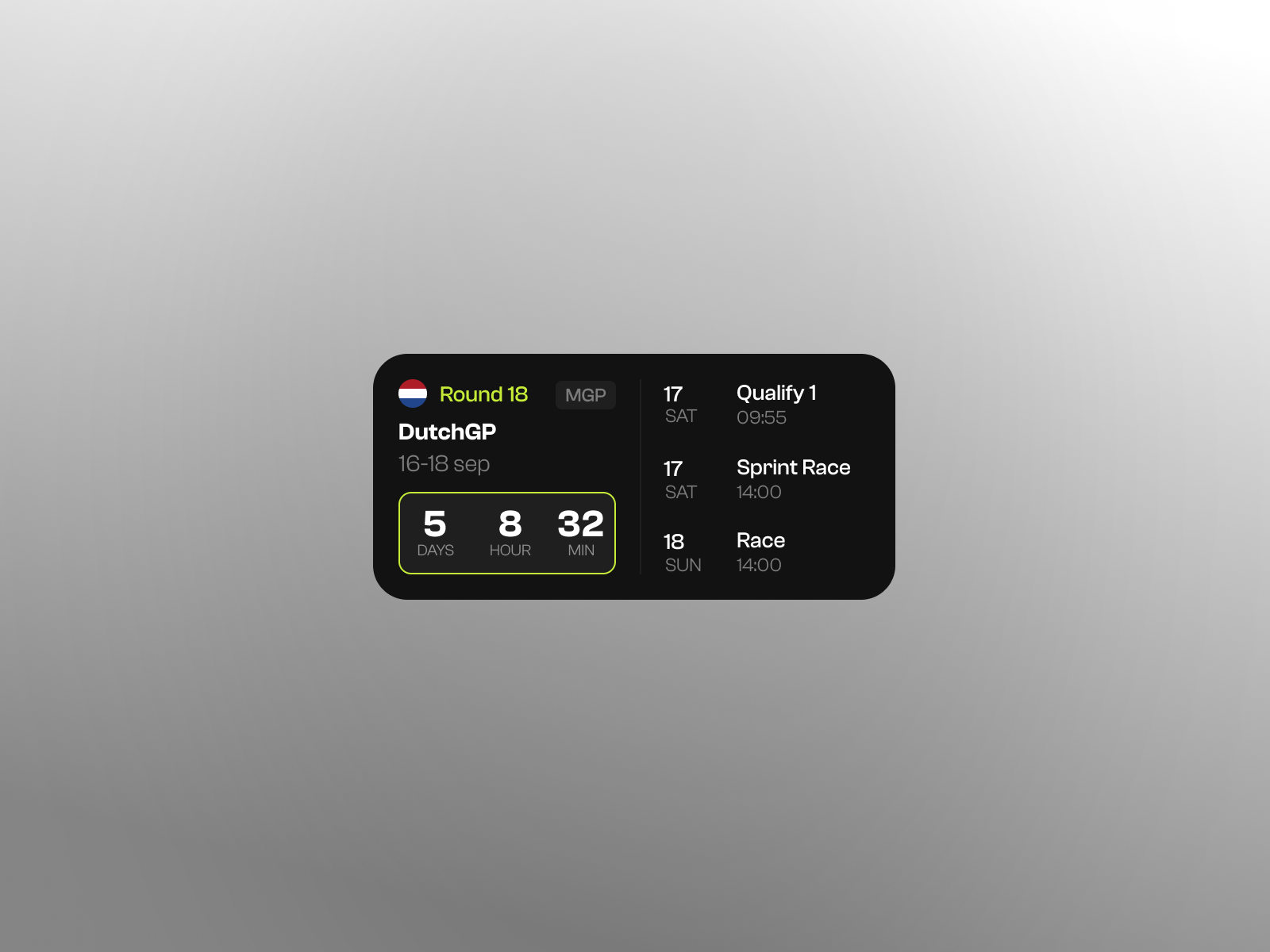 MotoGP Widget by Bram Goossens on Dribbble