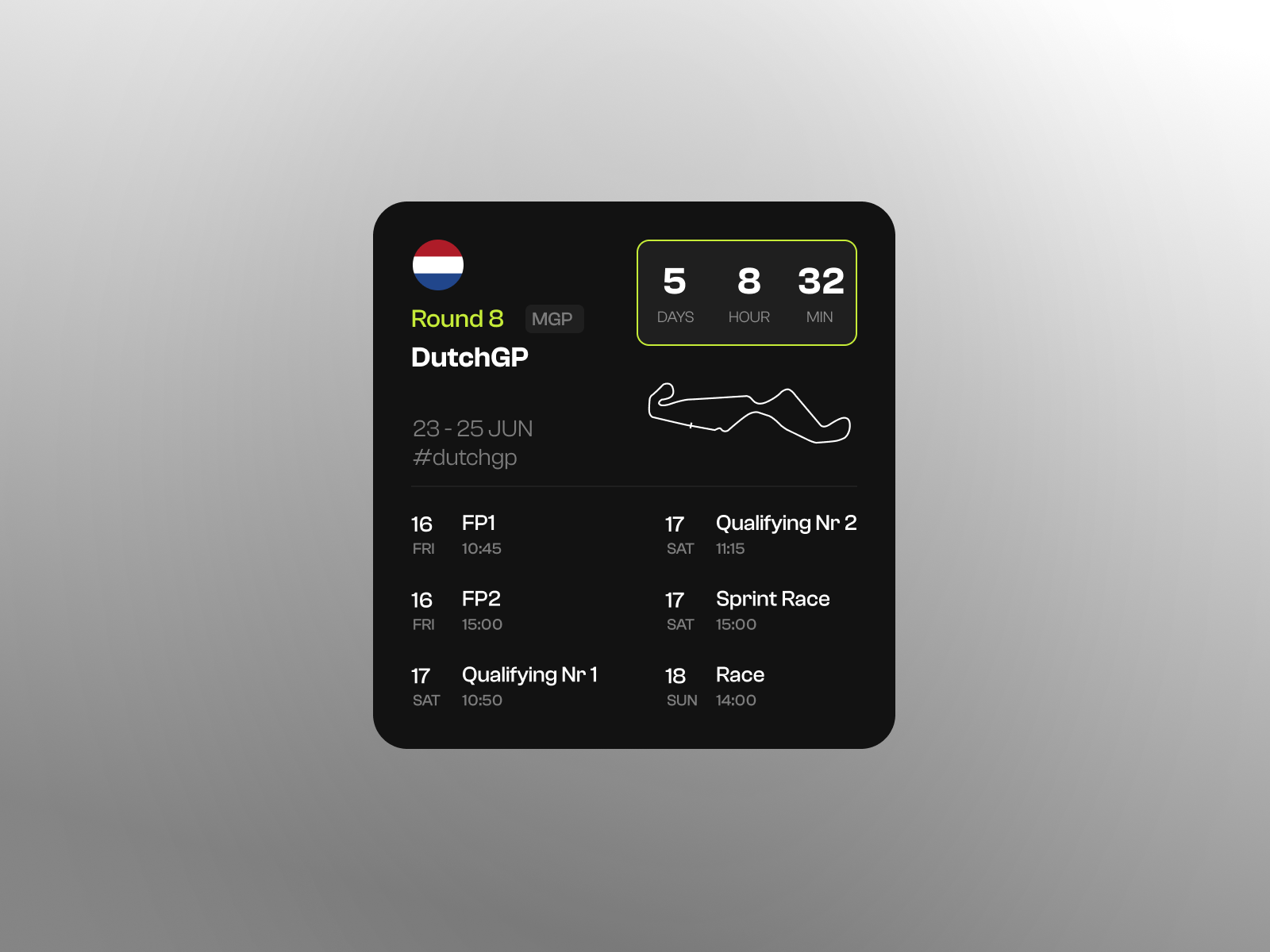 MotoGP Widget by Bram Goossens on Dribbble