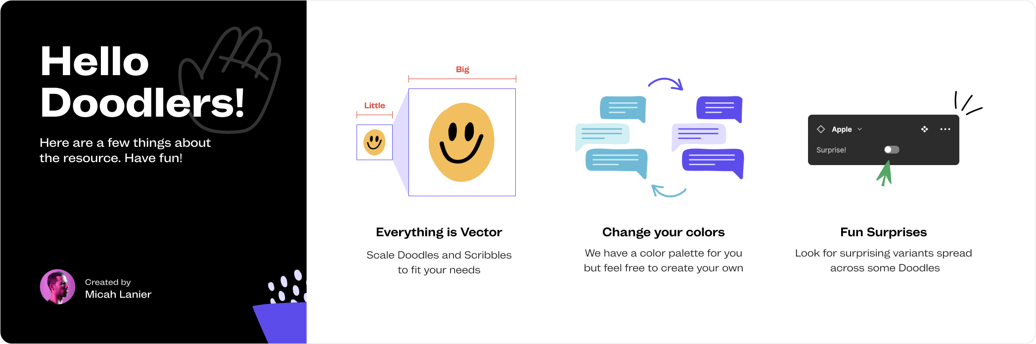 Doodles & Scribbles Figma Resource by Micah Lanier on Dribbble