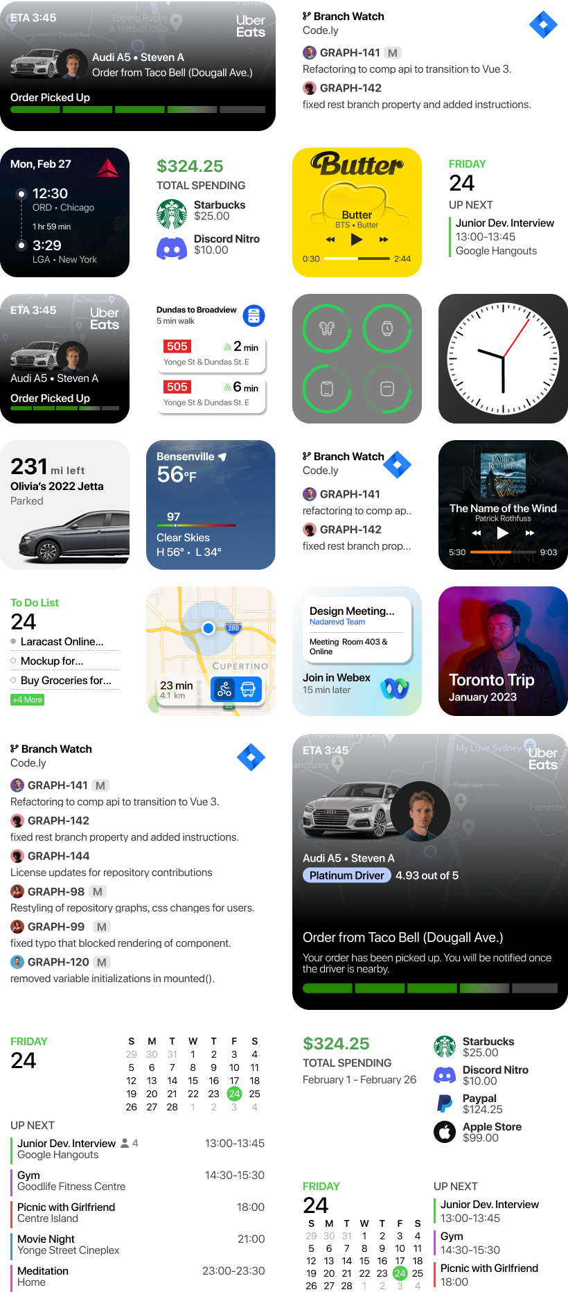 Modern iOS Widgets by Denis Nadarevic on Dribbble