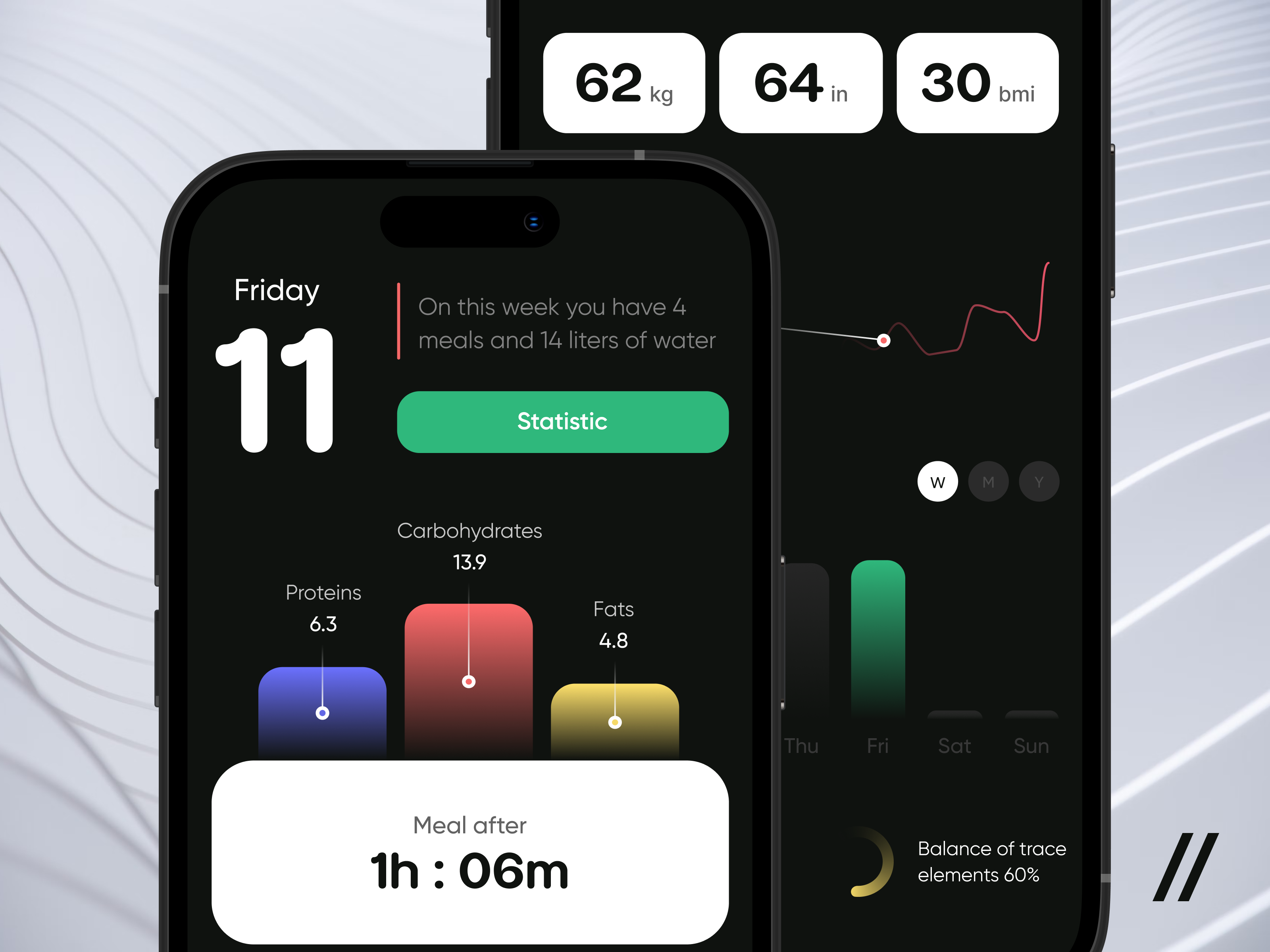 Intermittent Fasting Mobile IOS App by Purrweb UI/UX Agency on Dribbble