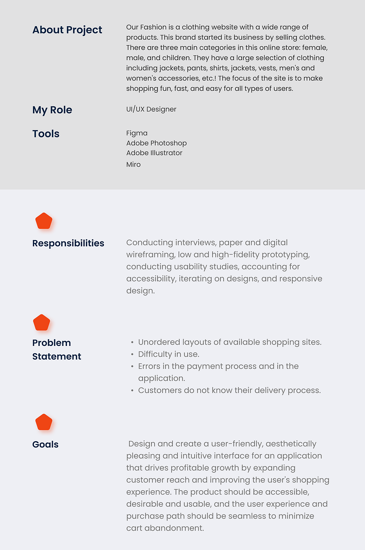 UI/UX Case Study Our Fashion by Mohamed Mahmoud on Dribbble