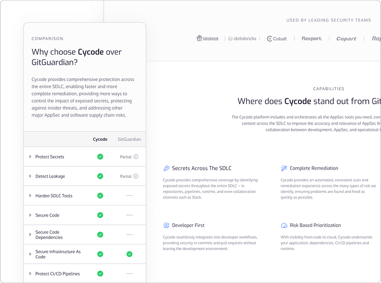 Compare landing page by Moty Weiss for Cycode Design Team on Dribbble