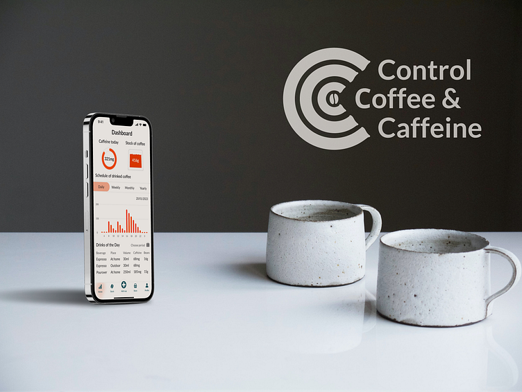 Control Coffee & Caffeine | Mobile APP by Andrey on Dribbble
