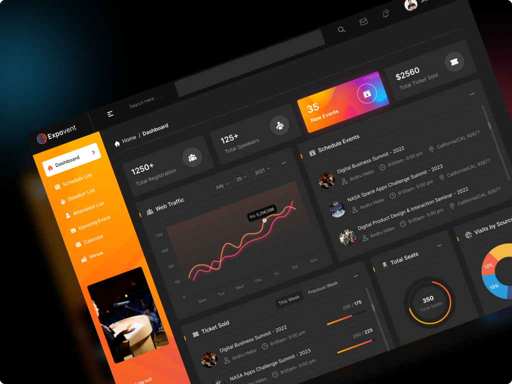 Event Management Dashboard by Reful on Dribbble Event Management Dashboard by Reful on Dribbble