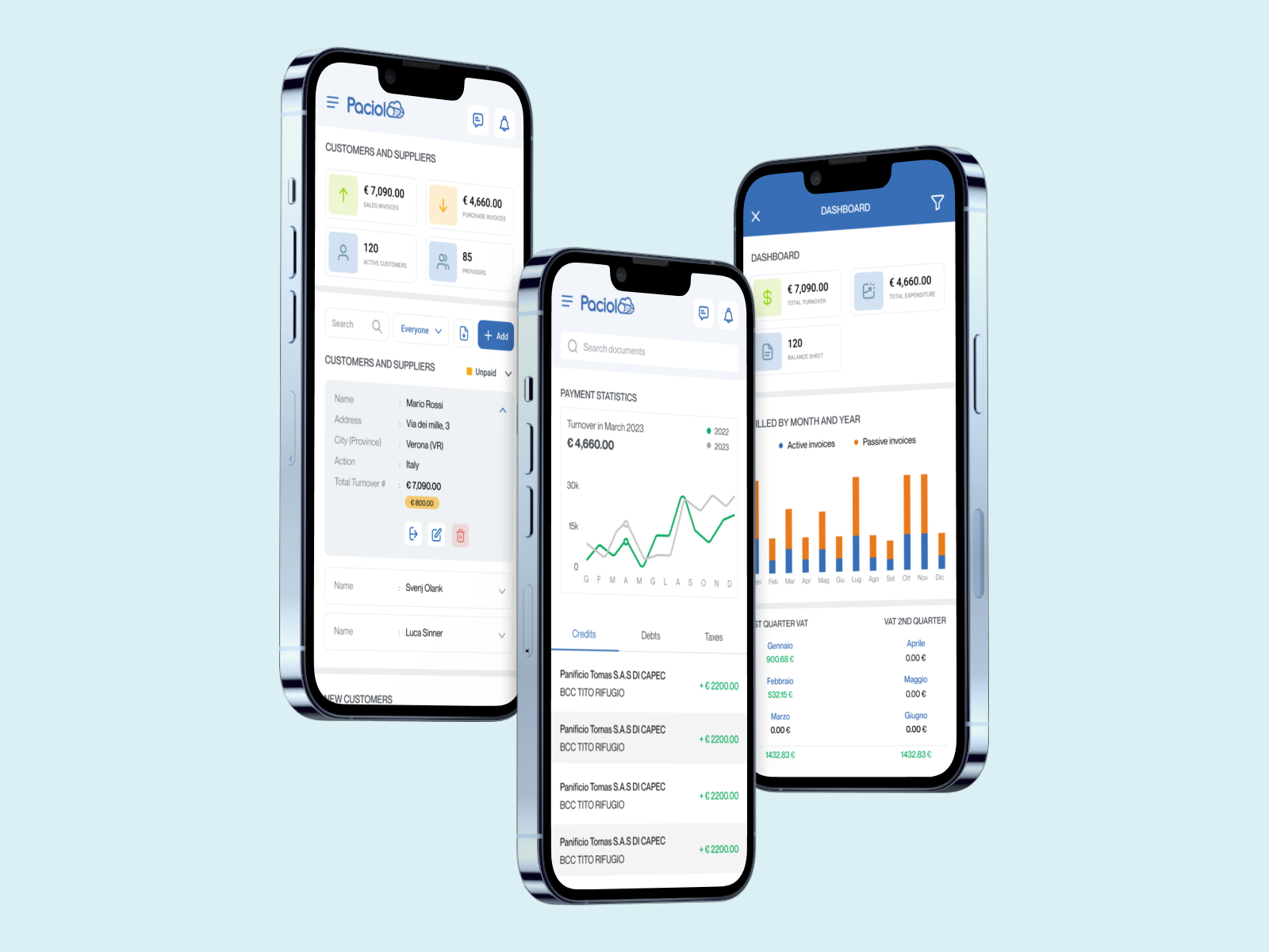 Responsive Mobile View Dashboard by Sadax Studio on Dribbble
