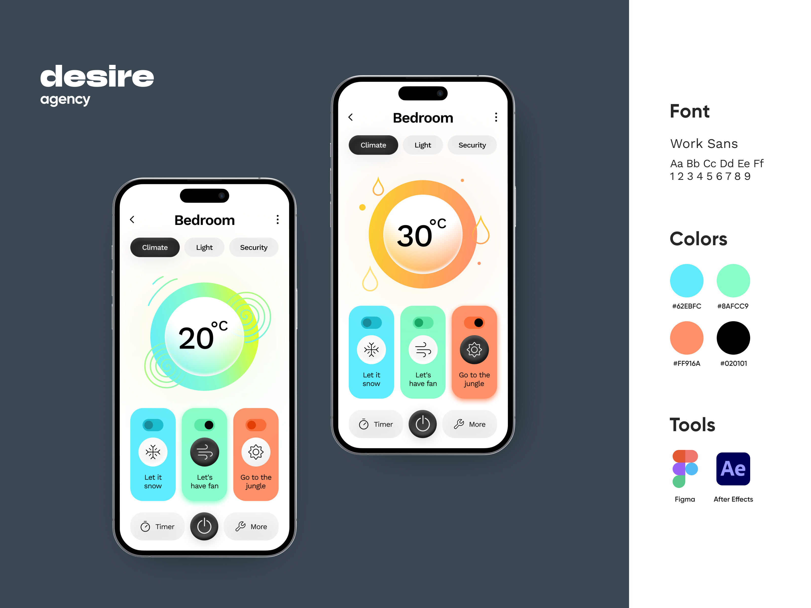 App | Temperature Control by Desire Creative Agency for Desire Creative ...