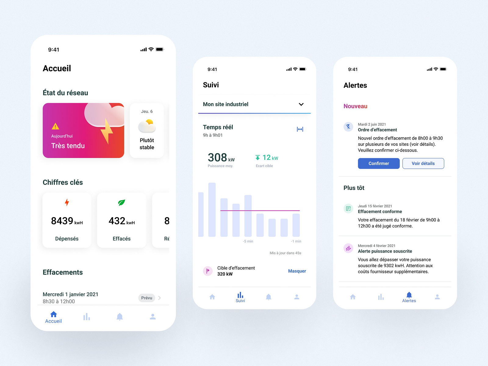 Electricity tracking mobile app | Main screens by Raphaël Régnier on ...