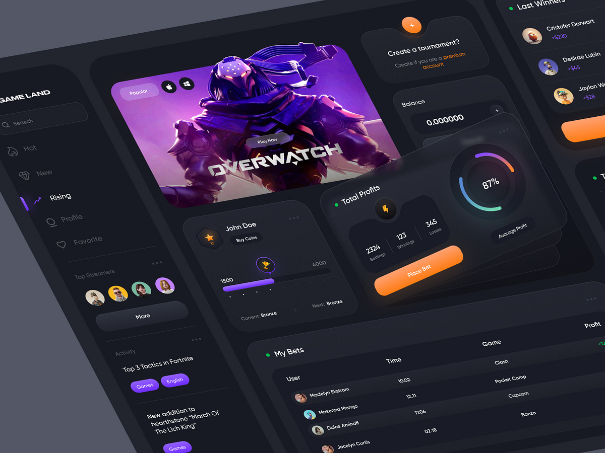 Gaming Dashboard by Izmahsa for Bolddreams on Dribbble