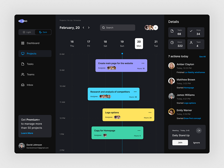 Project Timeline Dashboard (SaaS) by Anastasia Horokhova on Dribbble