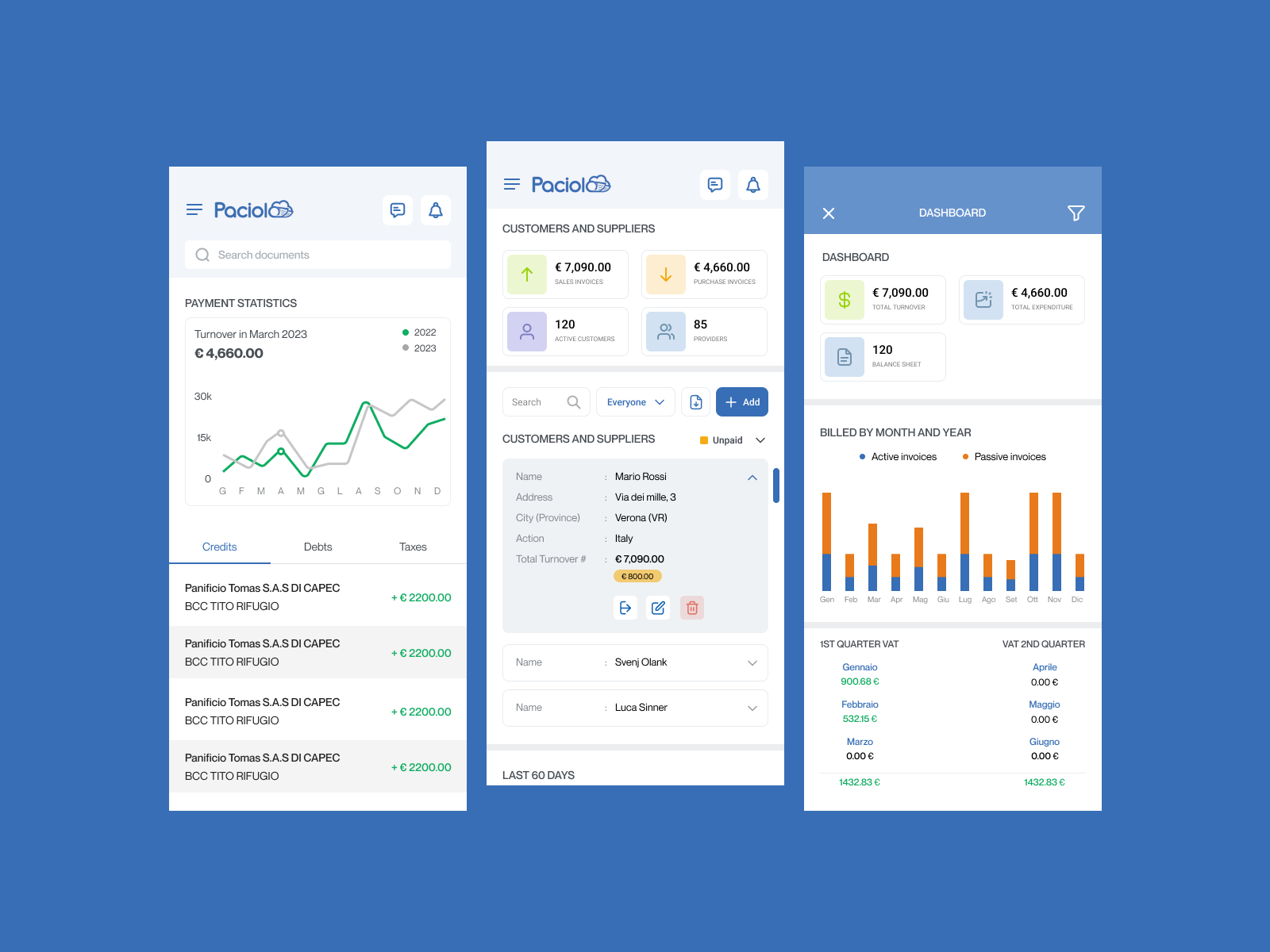 Responsive Mobile View Dashboard by Sadax Studio on Dribbble