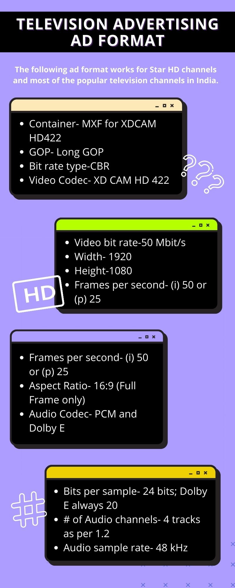 Television Advertising Ad Format By Sandeep Nair On Dribbble television-advertising-ad-format-by-sandeep-nair-on-dribbble