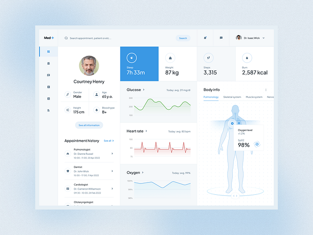Browse thousands of Ehr System images for design inspiration | Dribbble