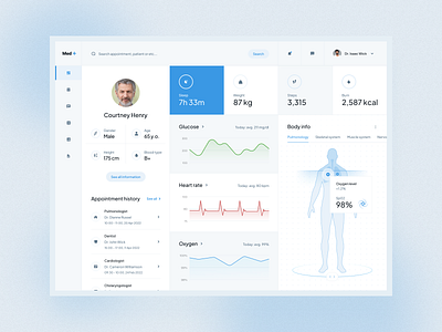 Electronic health record - EHR system by Cleveroad 🇺🇦 on Dribbble