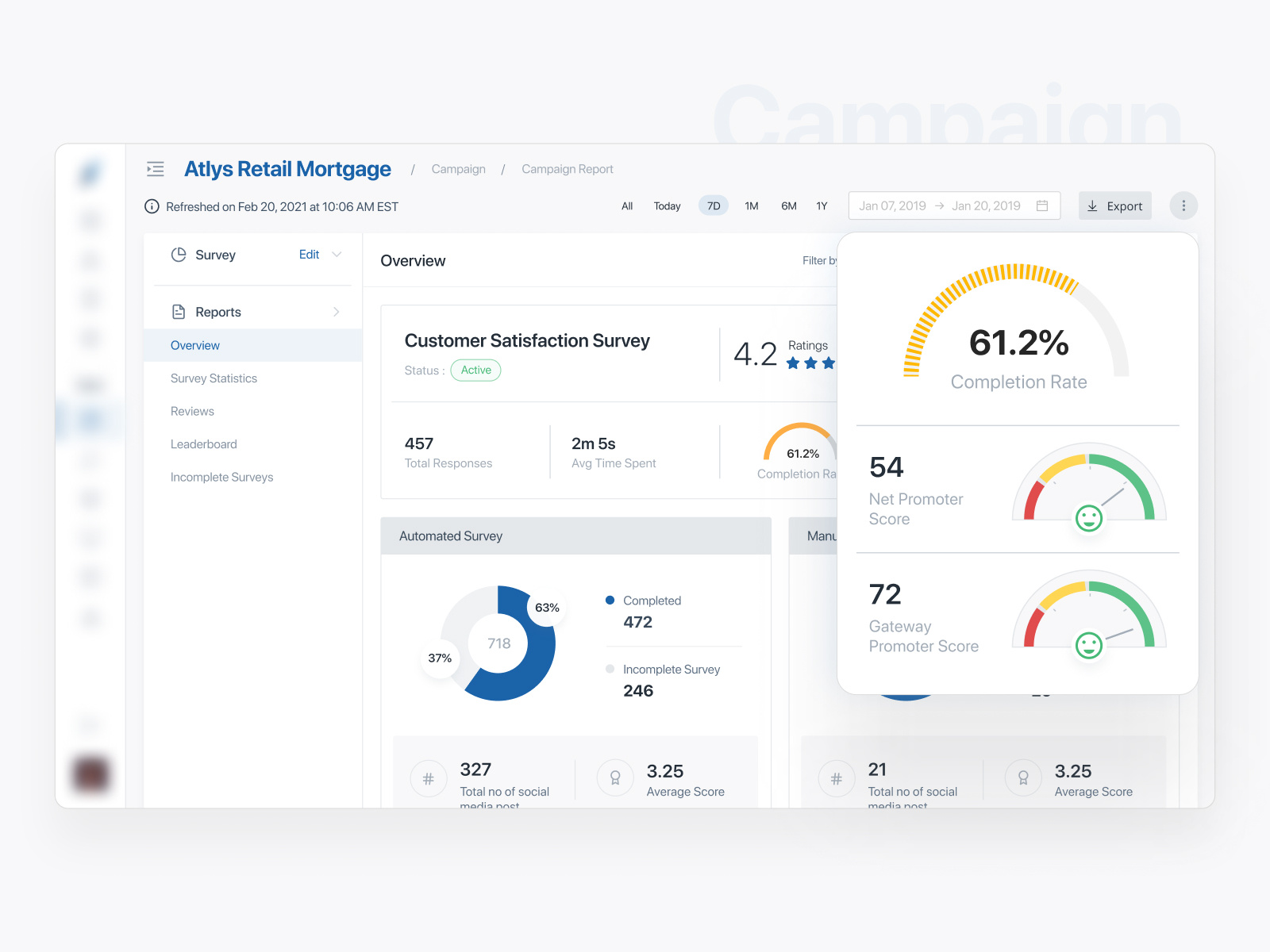 Marketing Campaign Report By Sharath J On Dribbble marketing-campaign-report-by-sharath-j-on-dribbble