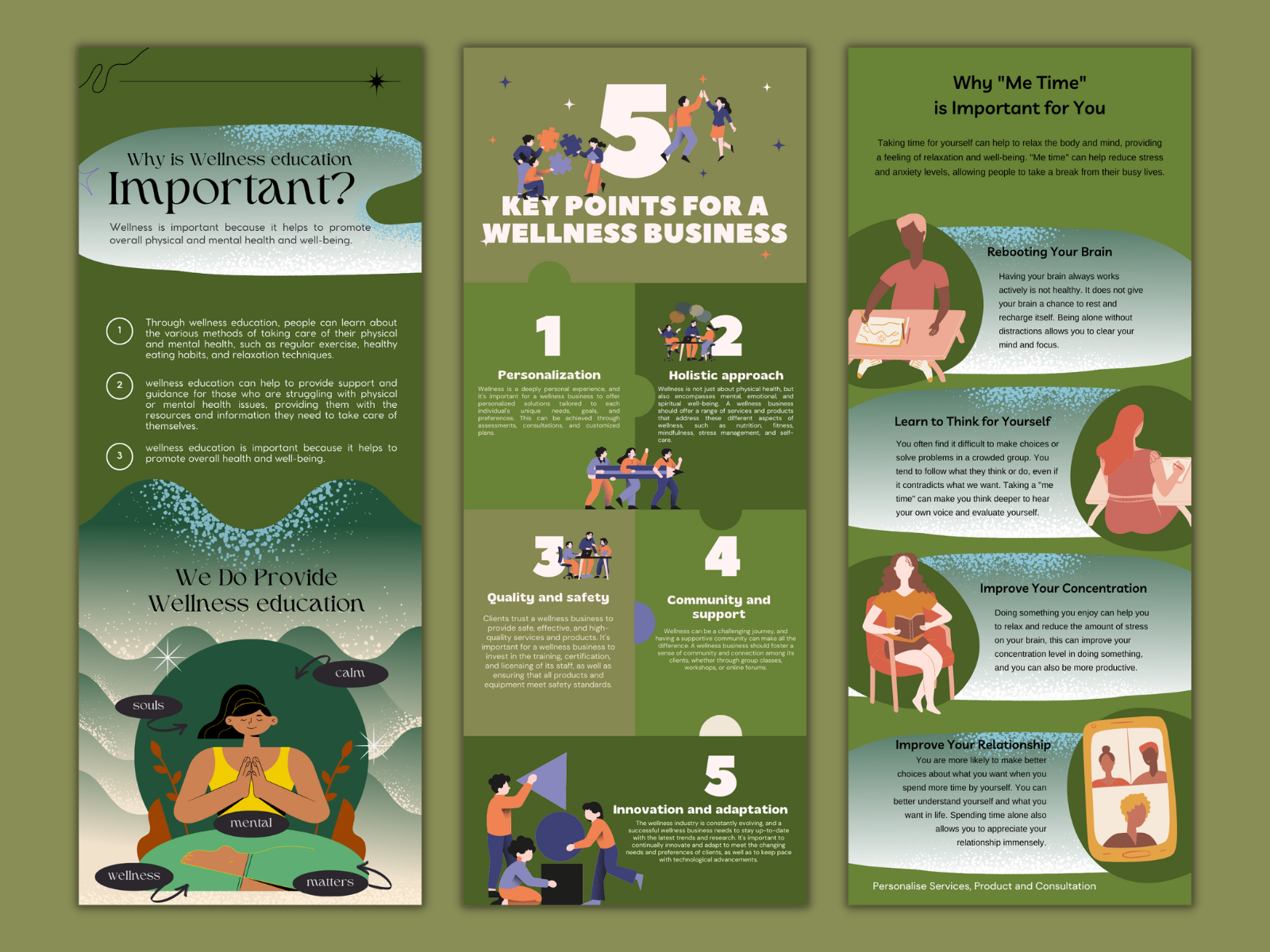 Infographic by Mamata V Tayade on Dribbble