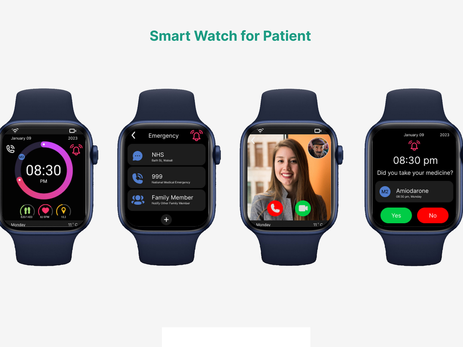 Smart Watch Design for Elderly Parents Monitoring by Tanin Islam on ...
