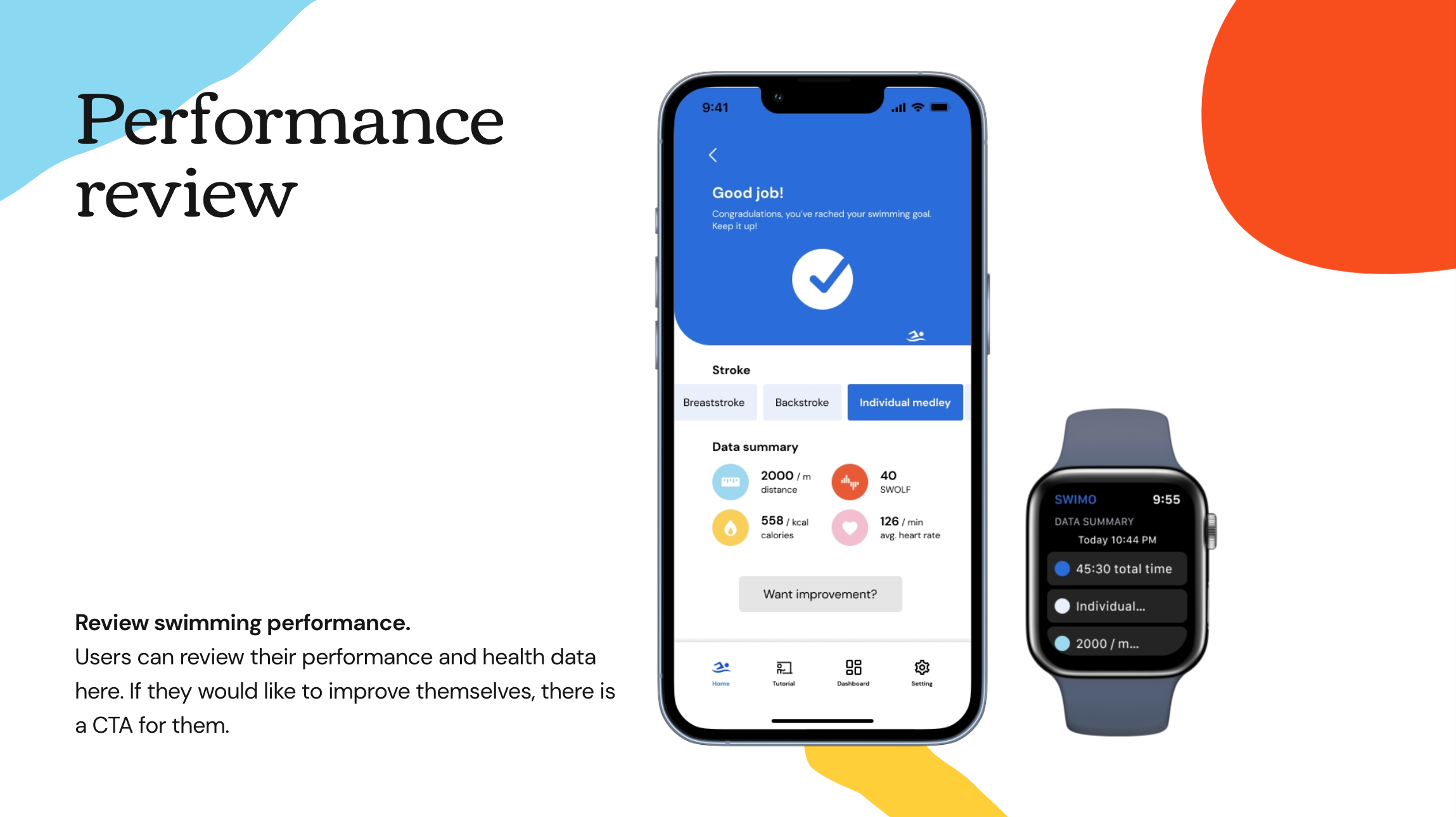 Swimming Performance Tracking App by Synne Hsin-Jou Lin on Dribbble