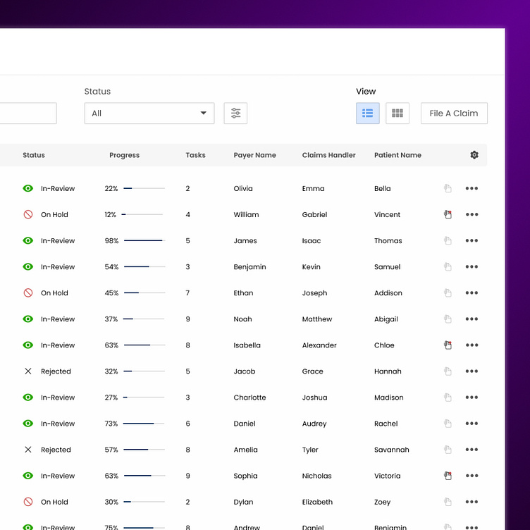 Insurance Claim Management System figma UI design by Hafsa salman l UI ...